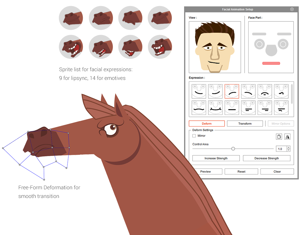 Create 2D talking Characters | Cartoon Animator
