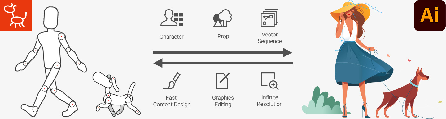 Vector Graphic Animation | Cartoon Animator
