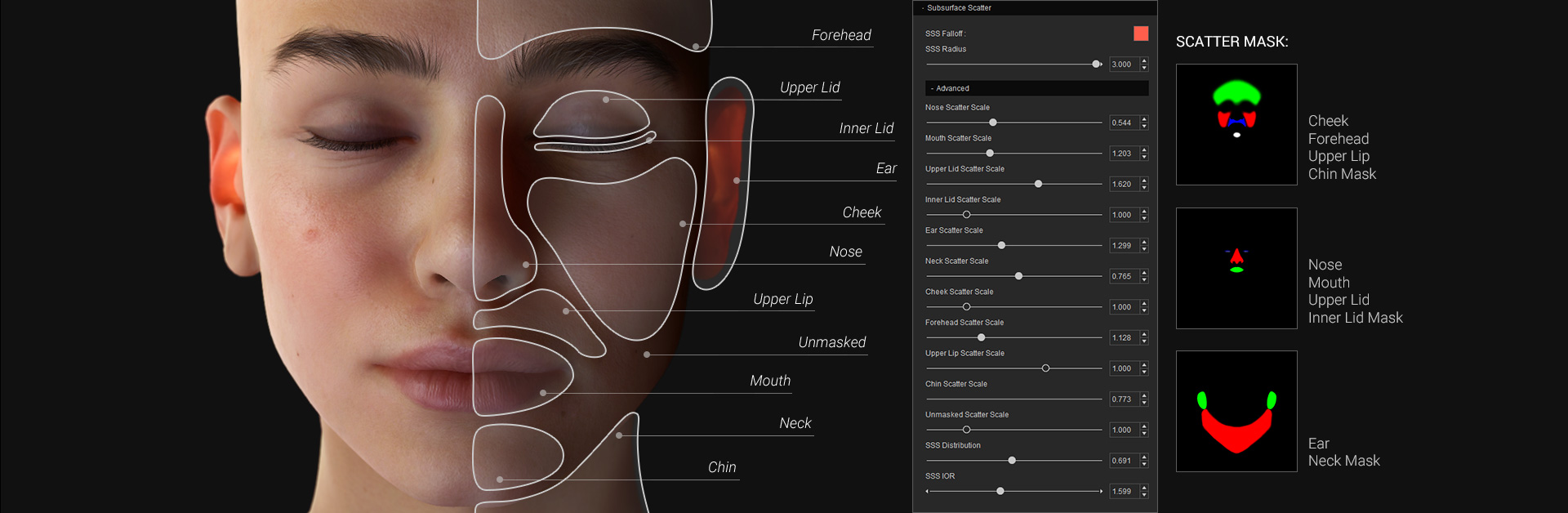 Realistic Digital Human Shader | Character Creator