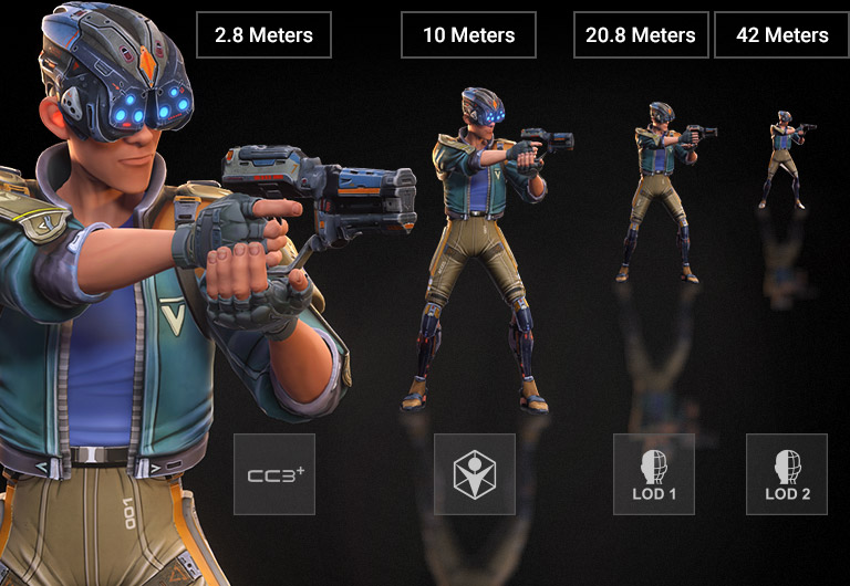 Retopology & Optimization for Games | Character Creator