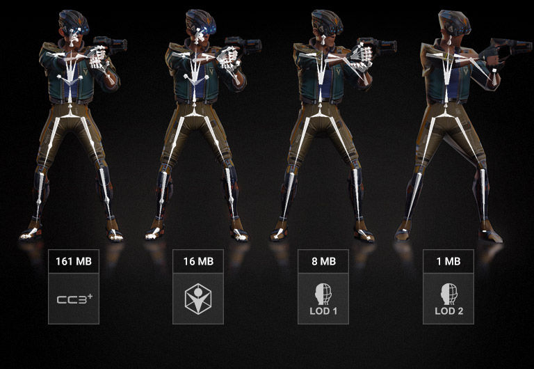 Retopology & Optimization for Games | Character Creator