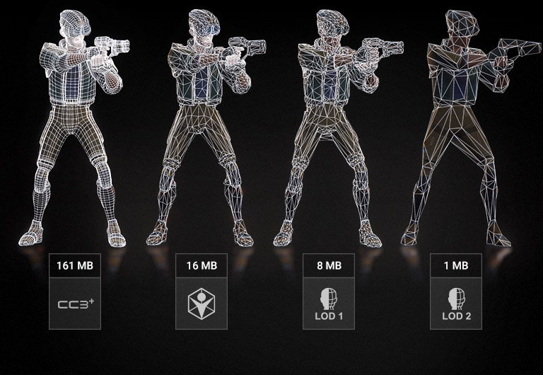 Retopology & Optimization for Games | Character Creator